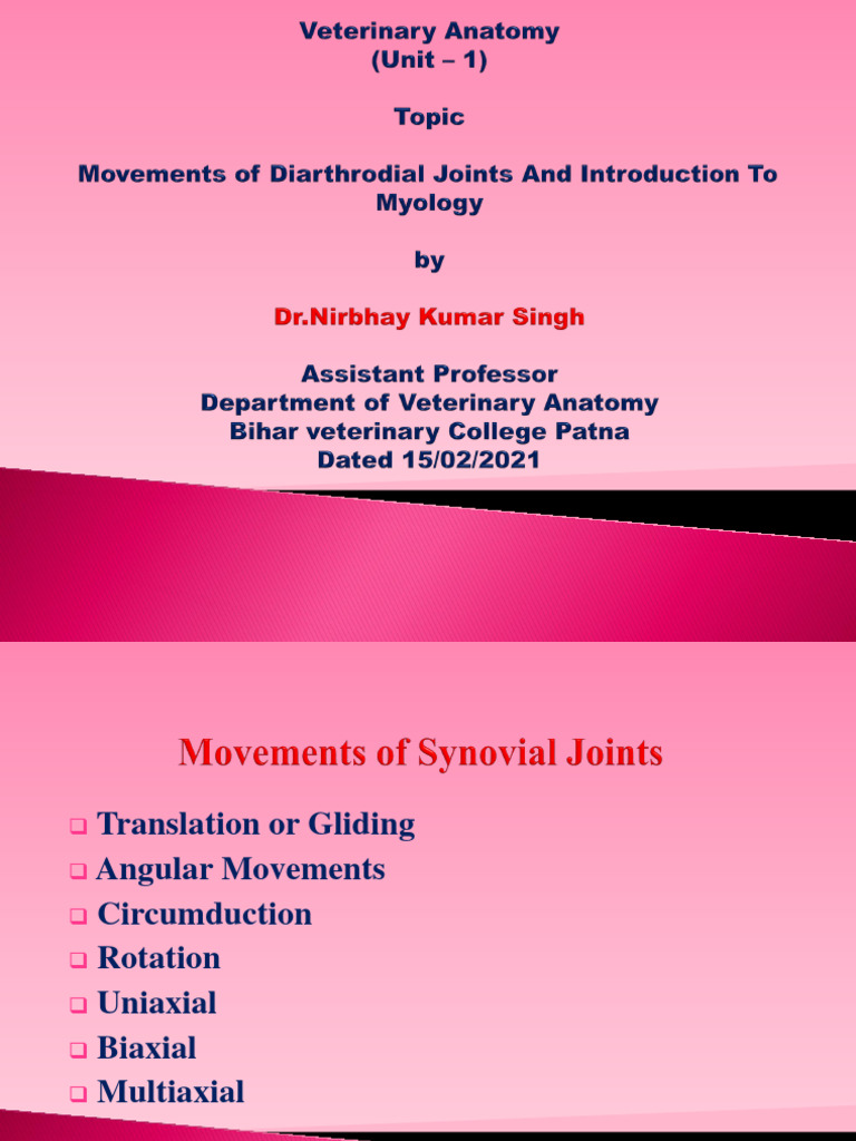 Movements Of Synovial Joints And Introduction To Myology By Drnirbhay Kumar Singh Download