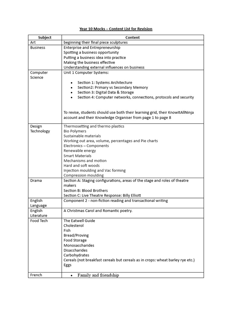 Year 10 Revision Guide | PDF | Area | Skeletal Muscle