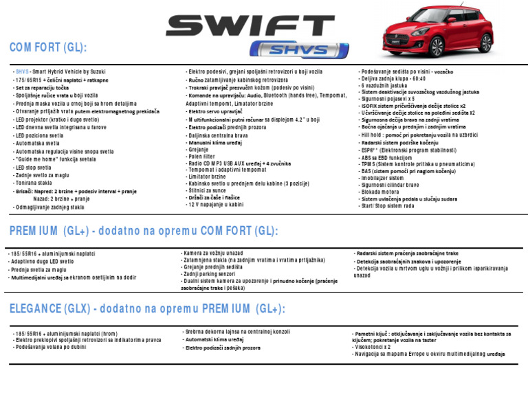 Swift | PDF