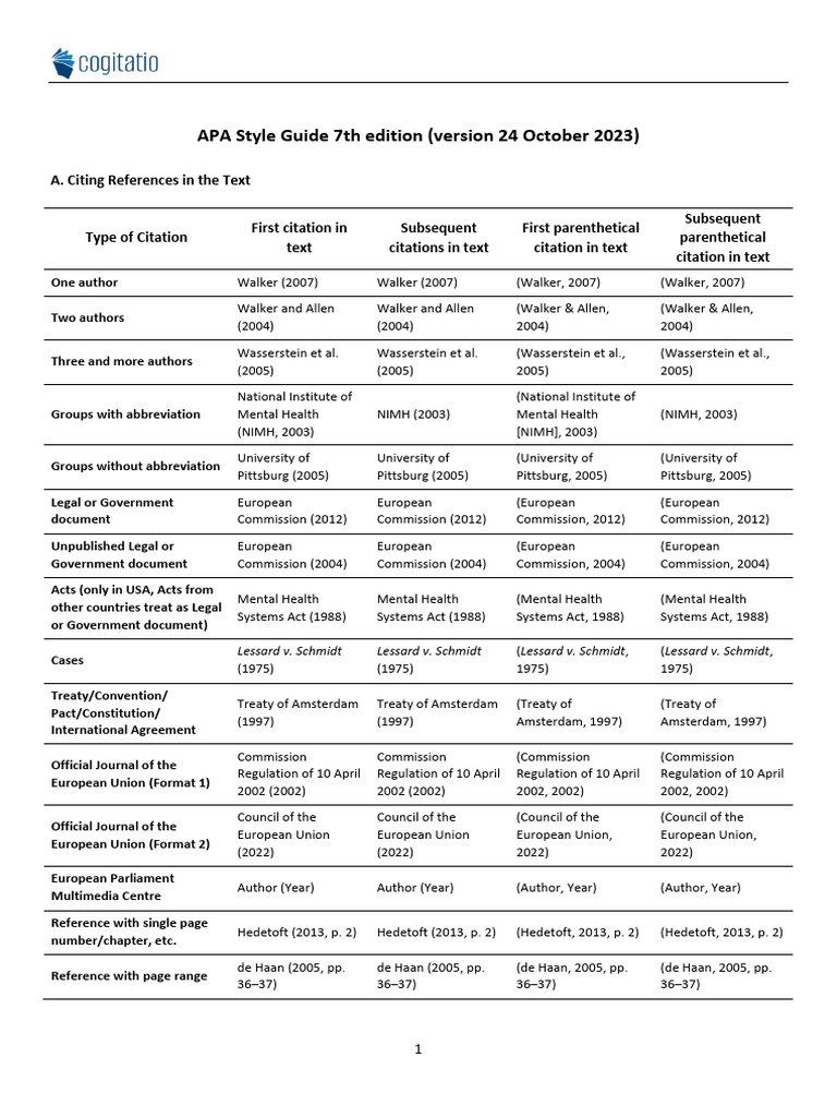 APA Style Guide (7th ed.) (2) | Download Free PDF | Citation | Thesis