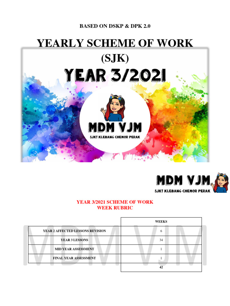 Y3 RPT English MDM VJM | PDF | English Studies | Word