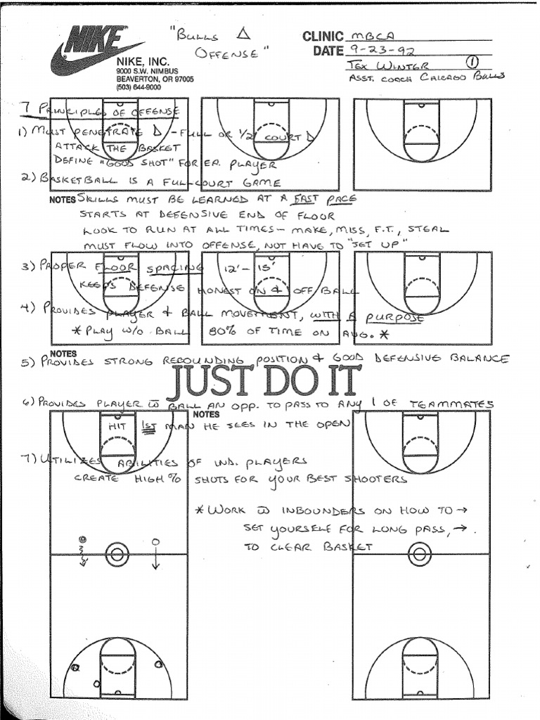 Chicago Bulls - Tex Winter - Triangle Offense notes | PDF