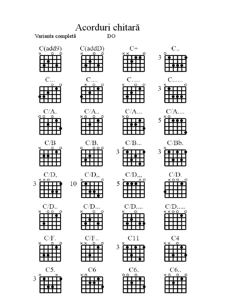 Acorduri Chitara Complete | PDF