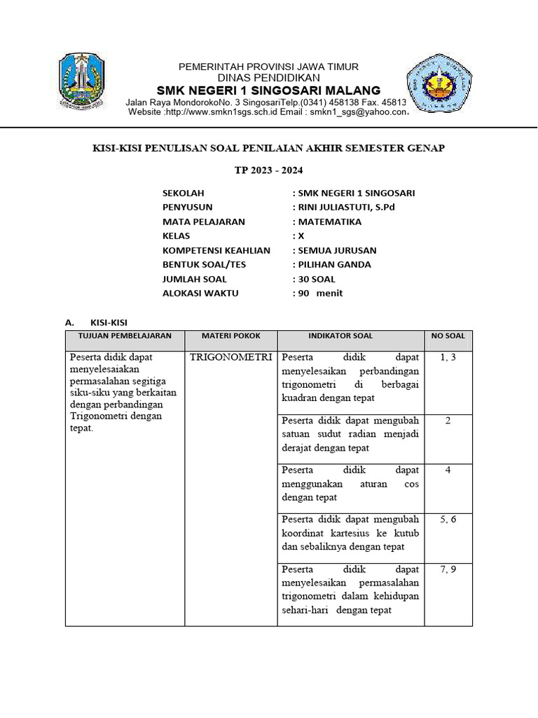 Kisi-Kisi Pas Matematika Sem Genap 2024. | PDF