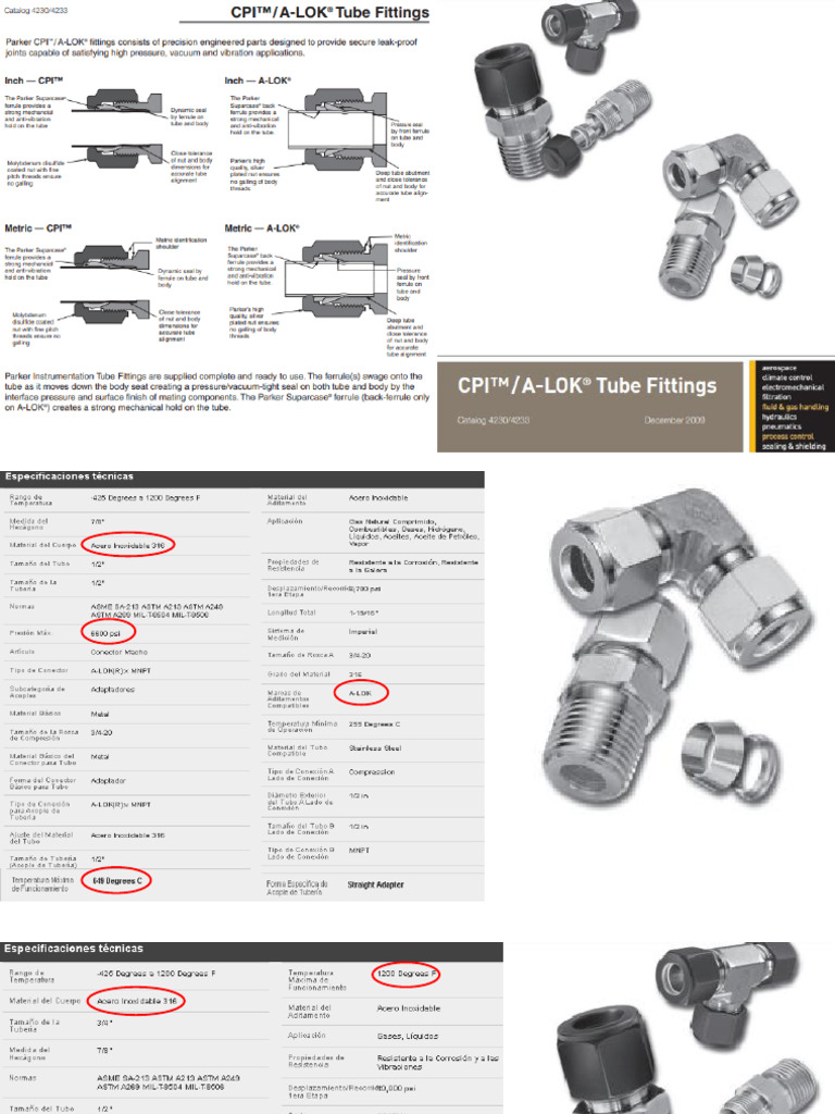 Conectores Parker | PDF