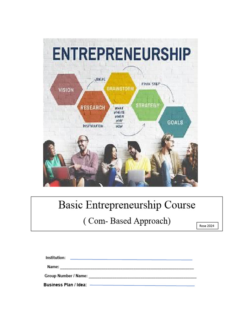 Entrep-Activity Word | PDF | Entrepreneurship | Business