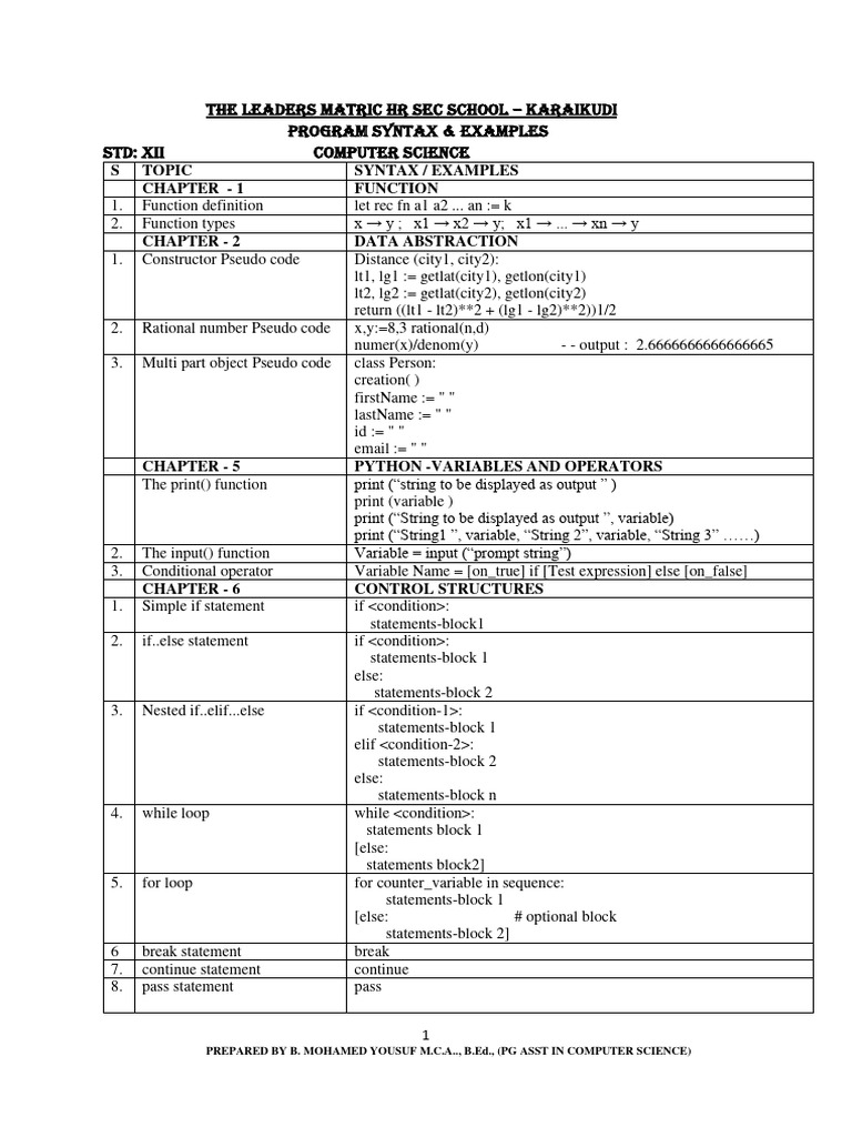 XII CS SYNTAX AND EXAMPLES | PDF | Databases | Sql