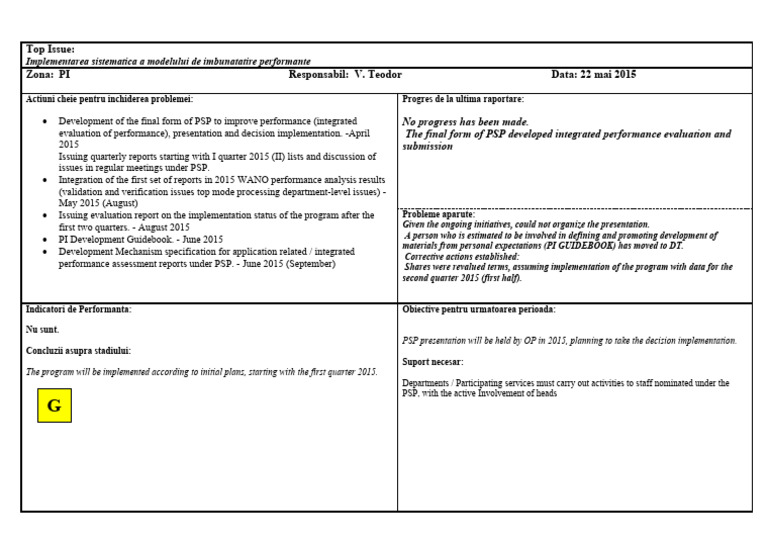 23 PI Quad Chart - English | PDF | Evaluation