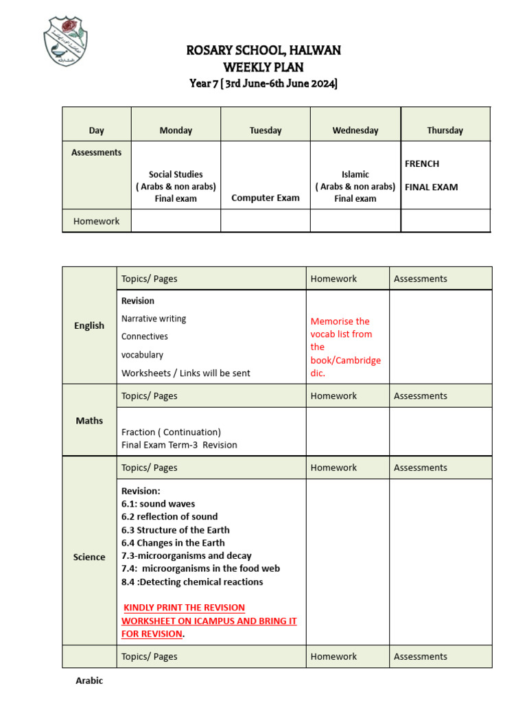 Year7 - Weekly Plan | PDF