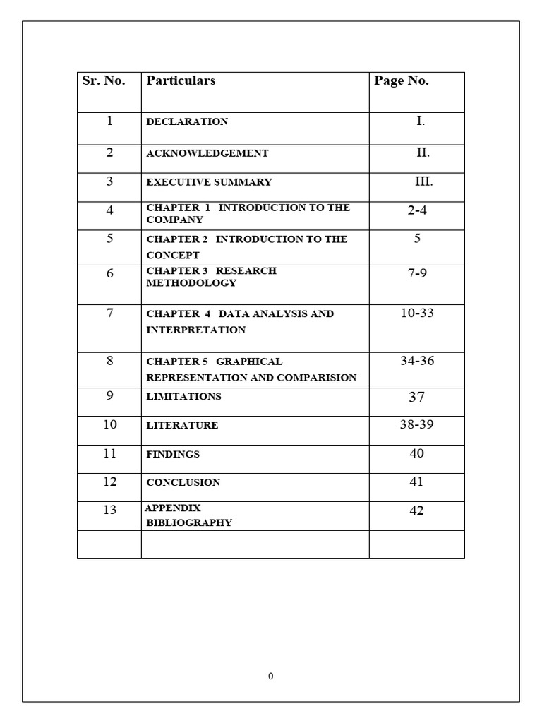 Summer Internship Report Nitin | PDF | Taxes | Indirect Tax