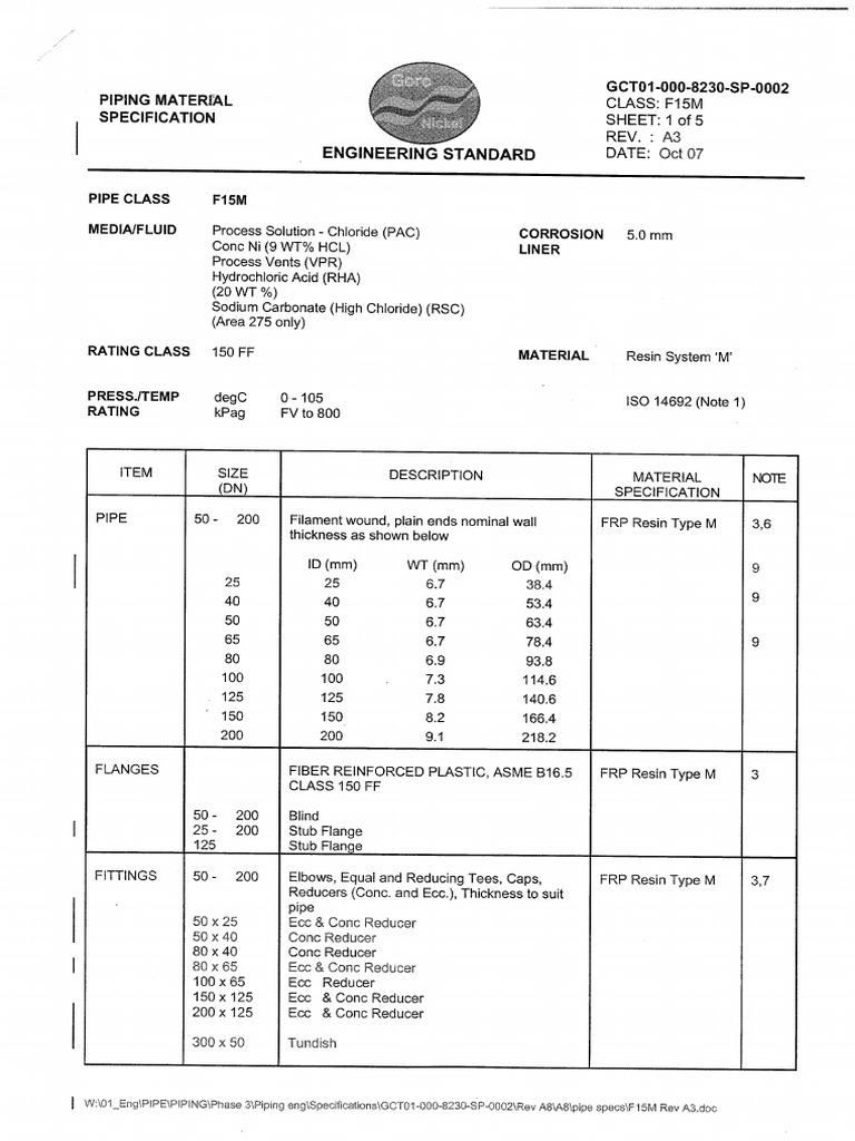 Ameron Procedures For FRP Piping and Fittings | PDF