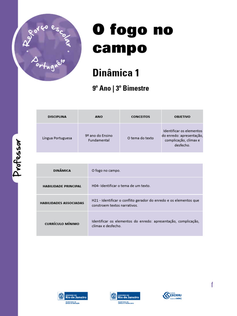 A09 D01 3B Port Prof | PDF | Pensamento | Pirotecnia