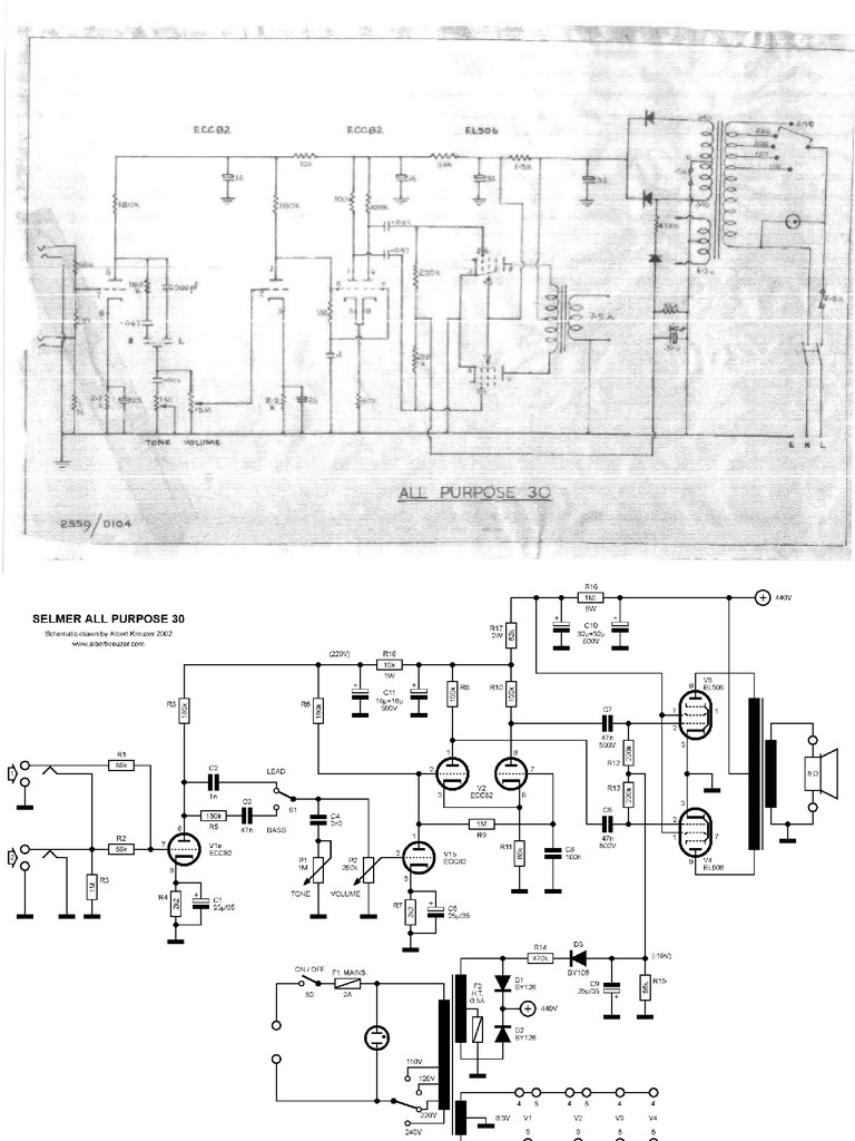 Selmer Allpurpose Twin 30w | PDF