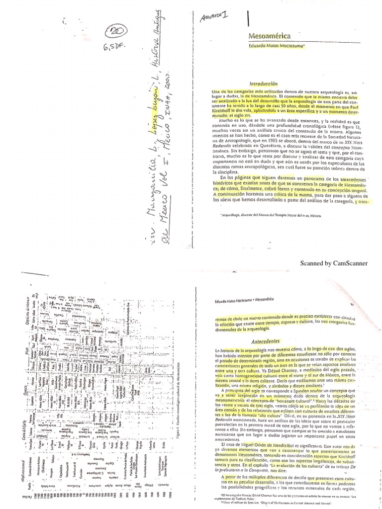 Scanned Document Compilation | PDF
