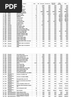 Tim Hortons Nutrition Guide - May 2023 | PDF | Doughnut | Nutrition ...