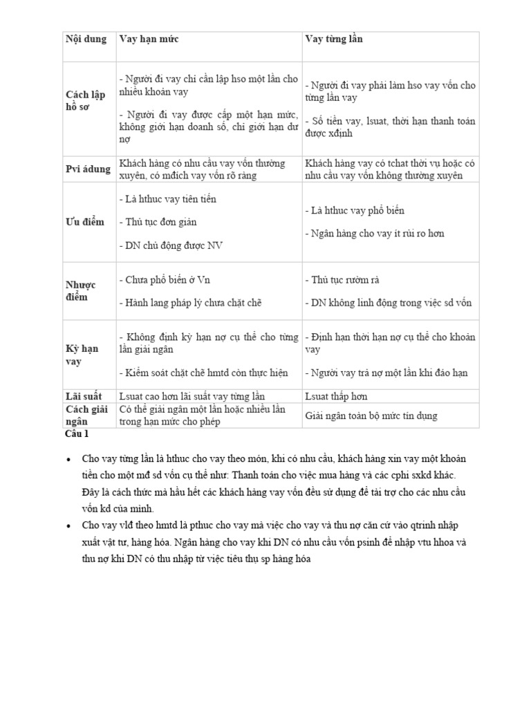 lí thuyết nhtm | PDF