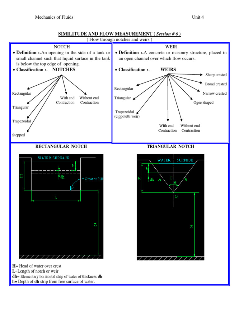 6.1 6.flow Through Notches and Weirs-Part-1 | PDF | Continuum Mechanics ...