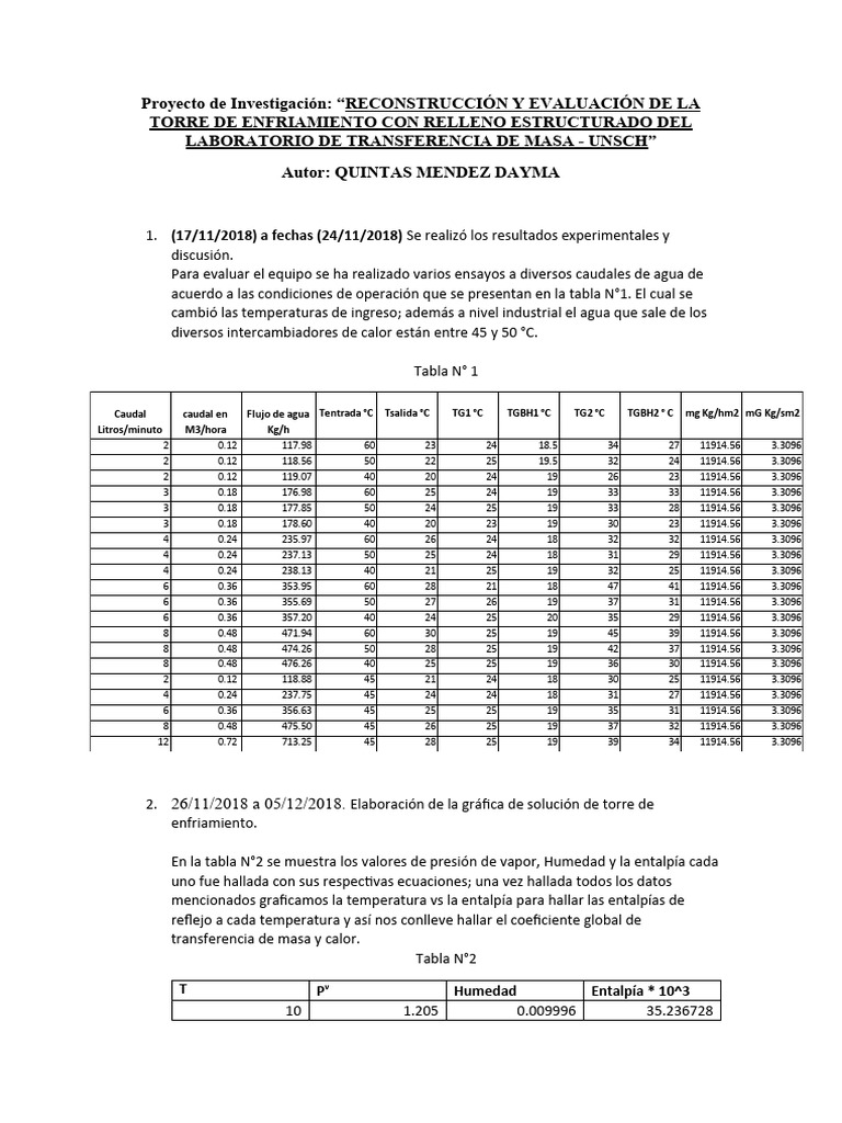 Informe - Tablas y Gráficos - Diembre | PDF | Fenómenos científicos | Química Física
