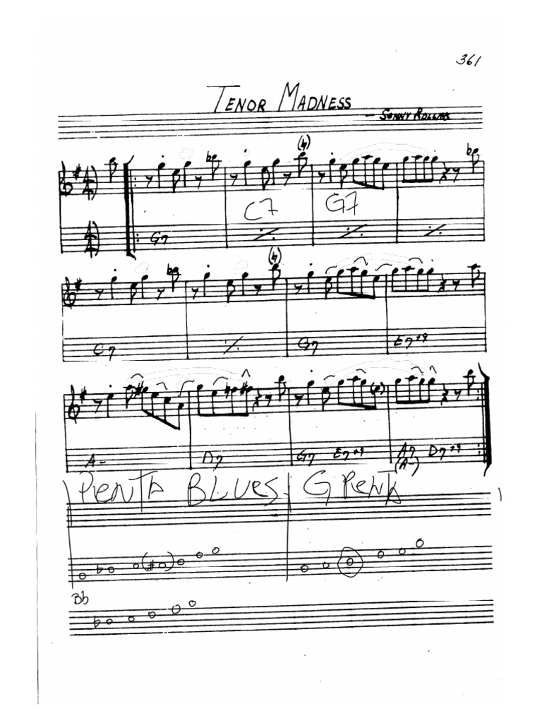 Tenor Madness Eb | PDF