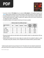 CBD Cards Details | PDF | Credit Card | Visa Inc.