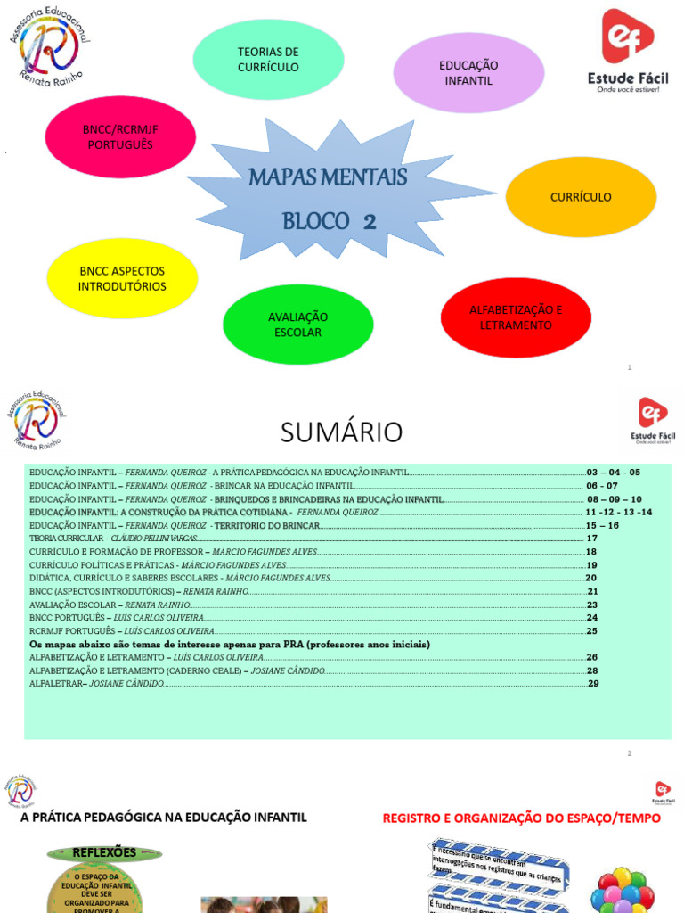 PEDAGOGIA - CADERNO DE MAPAS MENTAIS - BLOCO 2 | PDF | Pré-escola ... PEDAGOGIA - CADERNO DE MAPAS MENTAIS - BLOCO 2 | PDF | Pré-escola ...