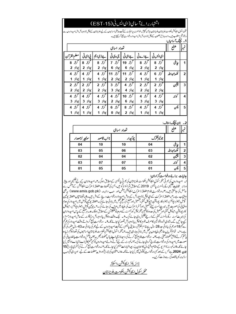 Add Teachers Final22 | PDF
