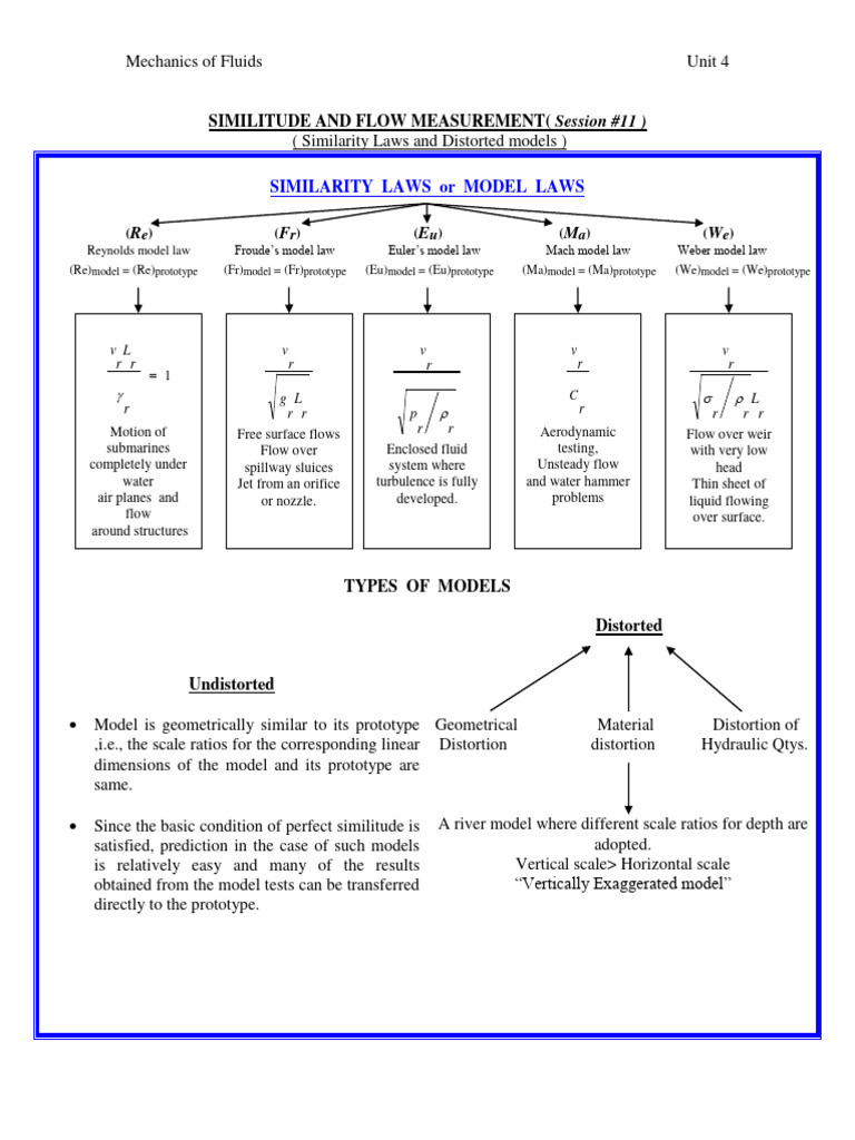 11.1 11.similarity Laws and Distorted Models - (Part-2) | PDF | Fluid ...