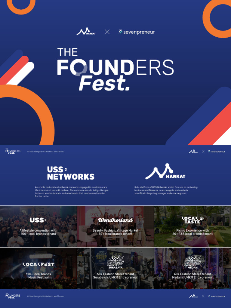 Founders Fest 2023 - Media 2 | PDF | Entrepreneurship | Brand