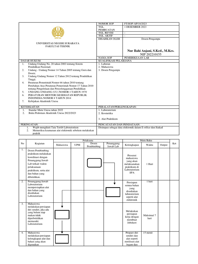 Sop Di Lab Spa Kelompok | PDF