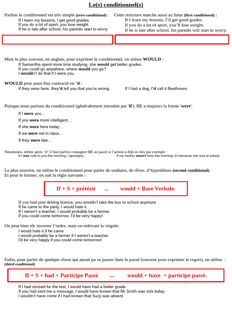 Leçon Conditionnel Complète | PDF