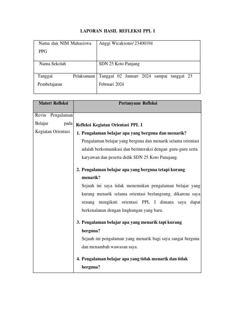 ANGGI WICAKSONo - R001 - LK 6 Laporan Hasil Refleksi PPL I | PDF | Kesehatan Holistik