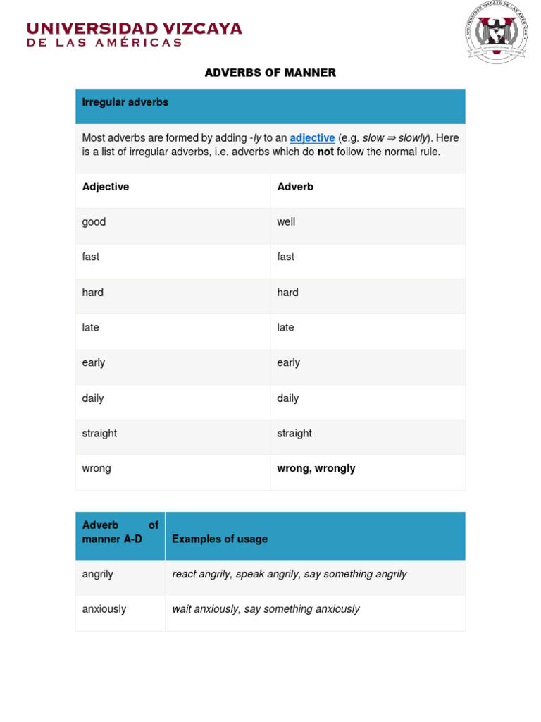 ADVERBS OF MANNER LIST | PDF | Adverb | Linguistic Morphology