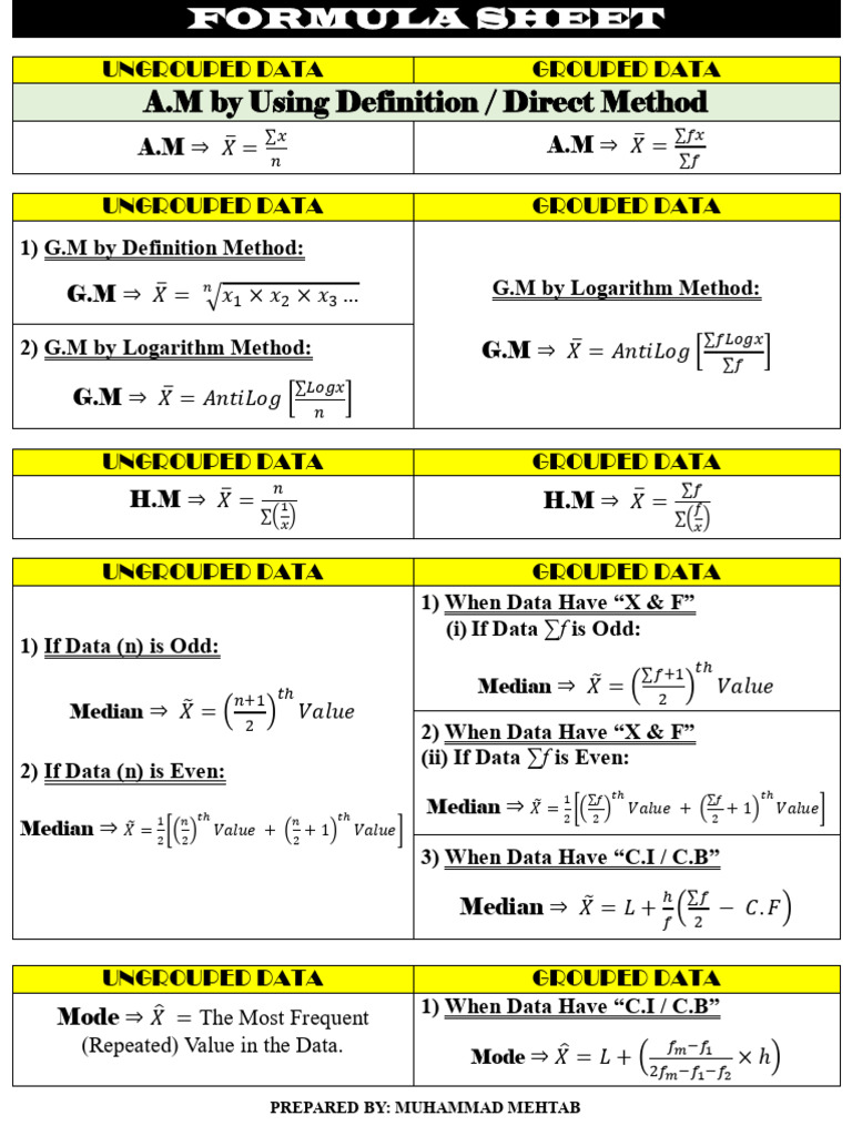 FORMULAS (Exercise 22.3) | PDF | Quartile | Mathematics