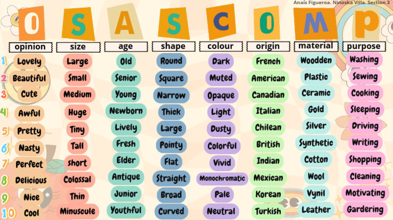 Osasco Mp Classification | PDF