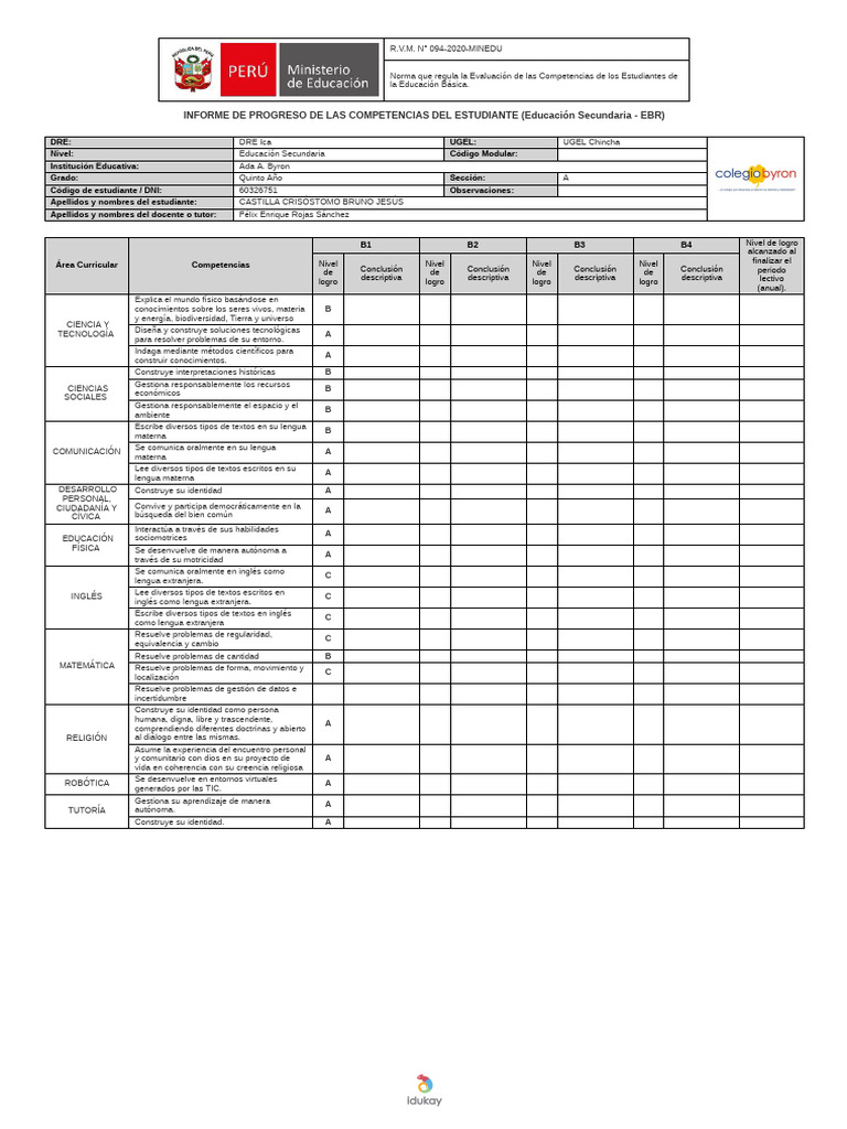 Libreta Formativa | PDF