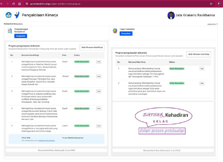 Bukti Dukung RHK | PDF