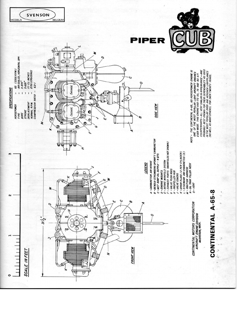 Piper Cub Svenson Oz6597 Instructions | PDF