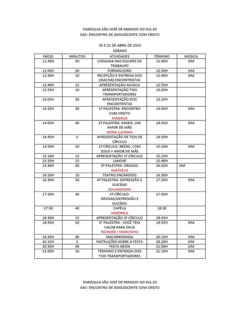 Cronograma Eac 2024 Abril-1 | PDF