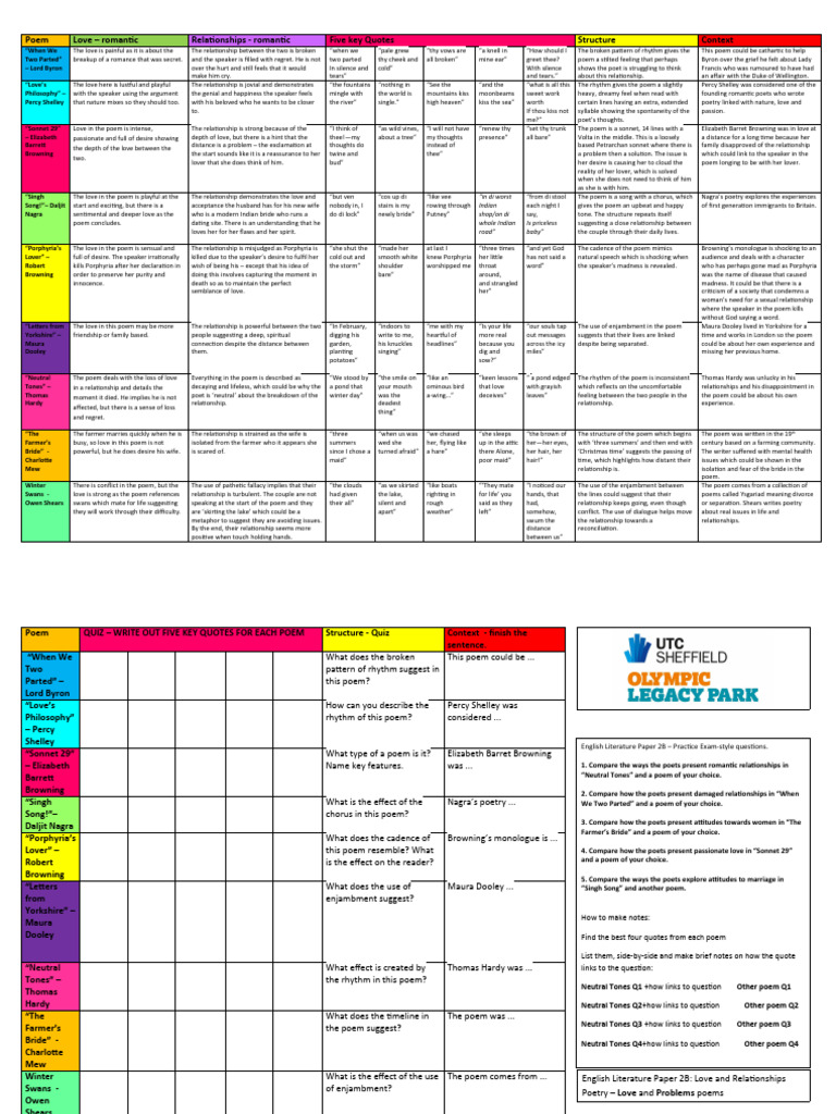 Lit p2b Poetry All 15 Poems | PDF | Poetry | Love