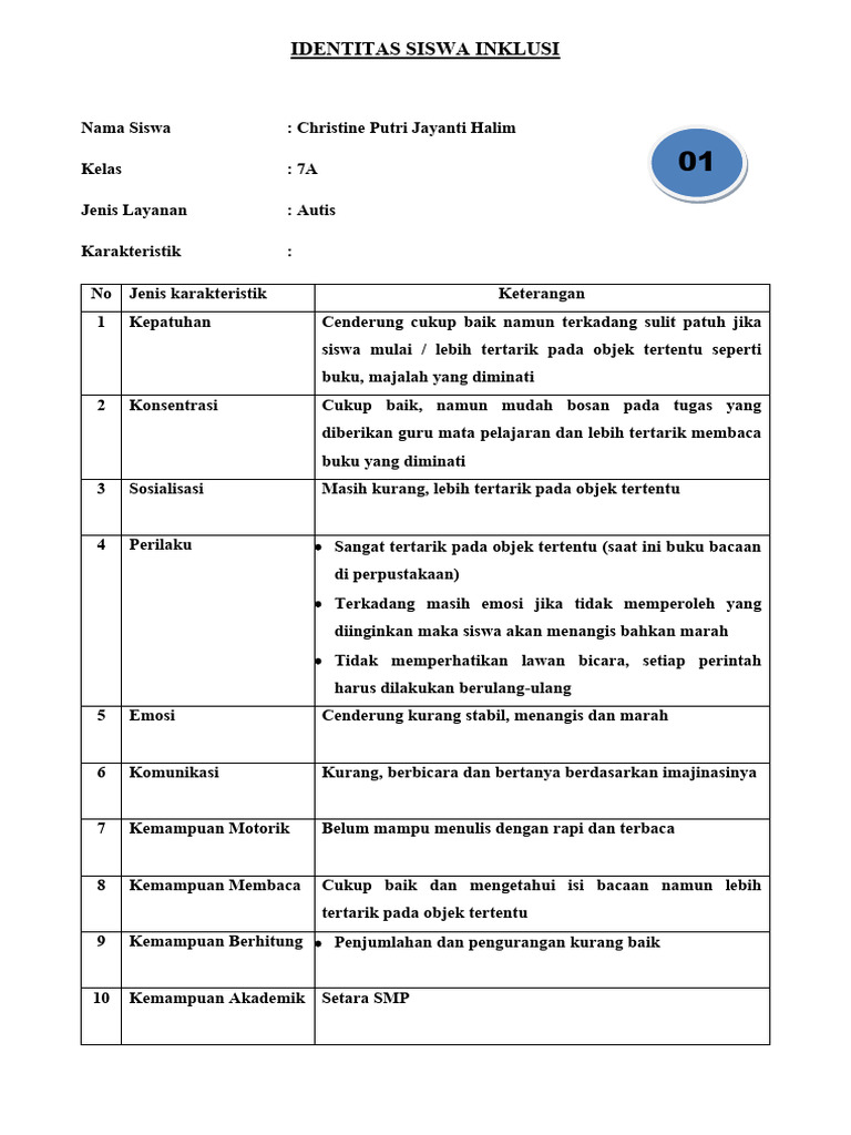 Contoh Identitas Dan RPP Inklusi | PDF | Seni & Disiplin Bahasa ...