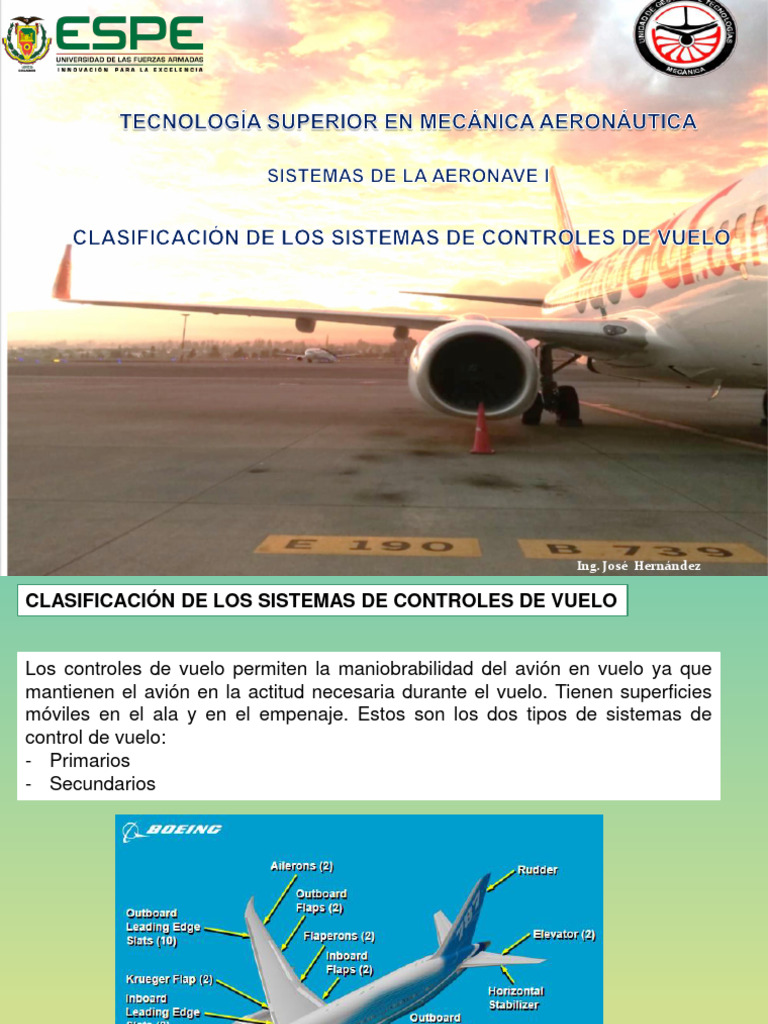 Clase 3. CLASIFICACIÓN DE LOS SISTEMAS DE CONTROLES DE VUELO | PDF | Avión | Aeronave