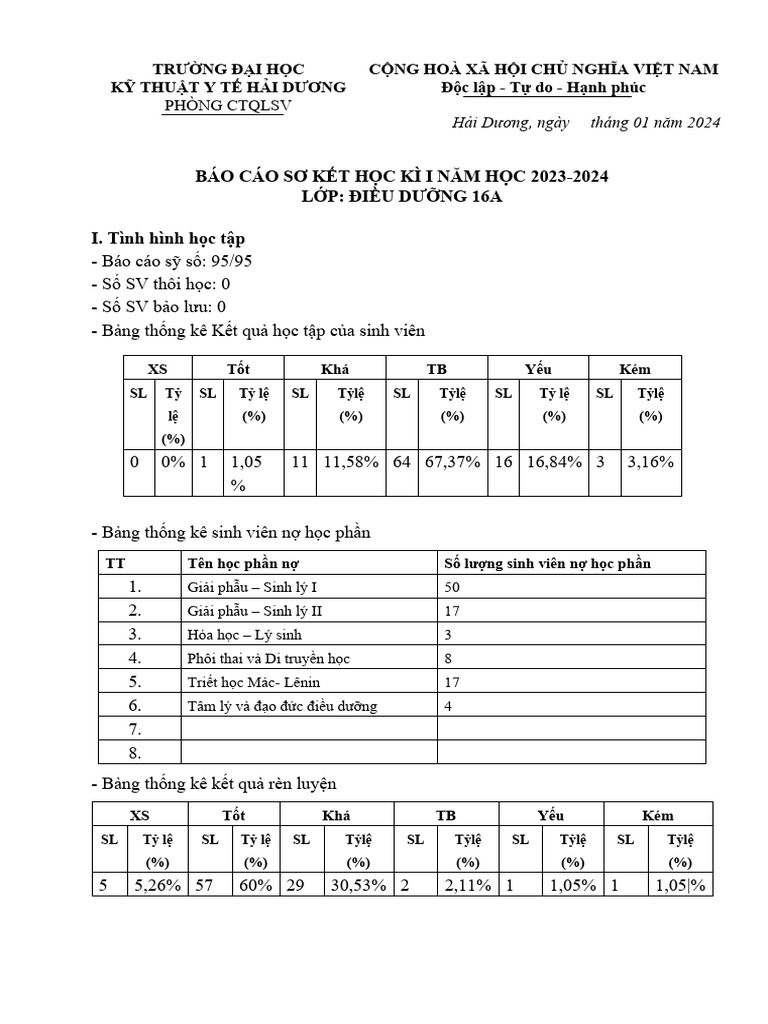 BÁO CÁO SƠ KÊT HKI NĂM HỌC 2023-2024 | PDF