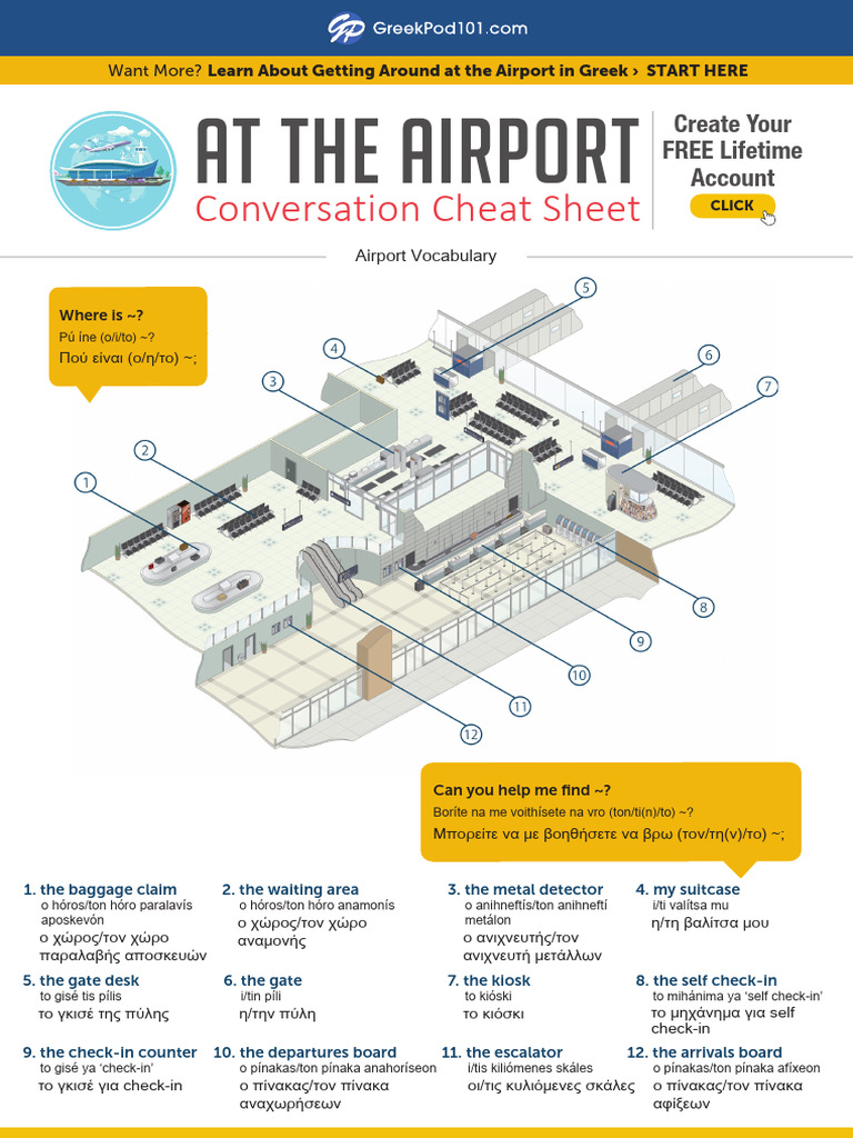 At The Airport | PDF