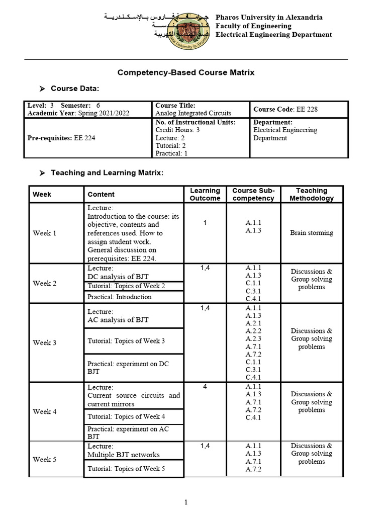 EE228_Course matrix | Download Free PDF | Electrical Network | Lecture