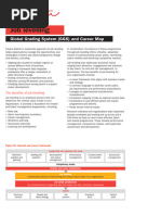 2020 Mercer Job Library Job Families and Sub Families Summary Us MBD ...