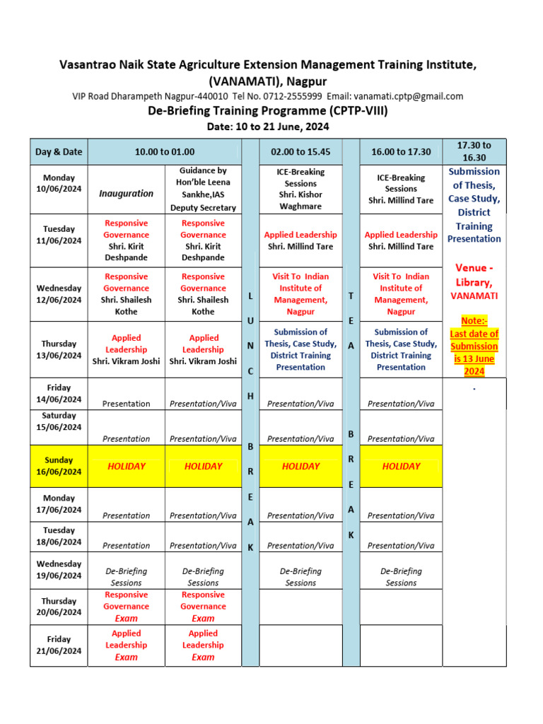 De-Briefing Training Programme (CPTP-VIII) | PDF