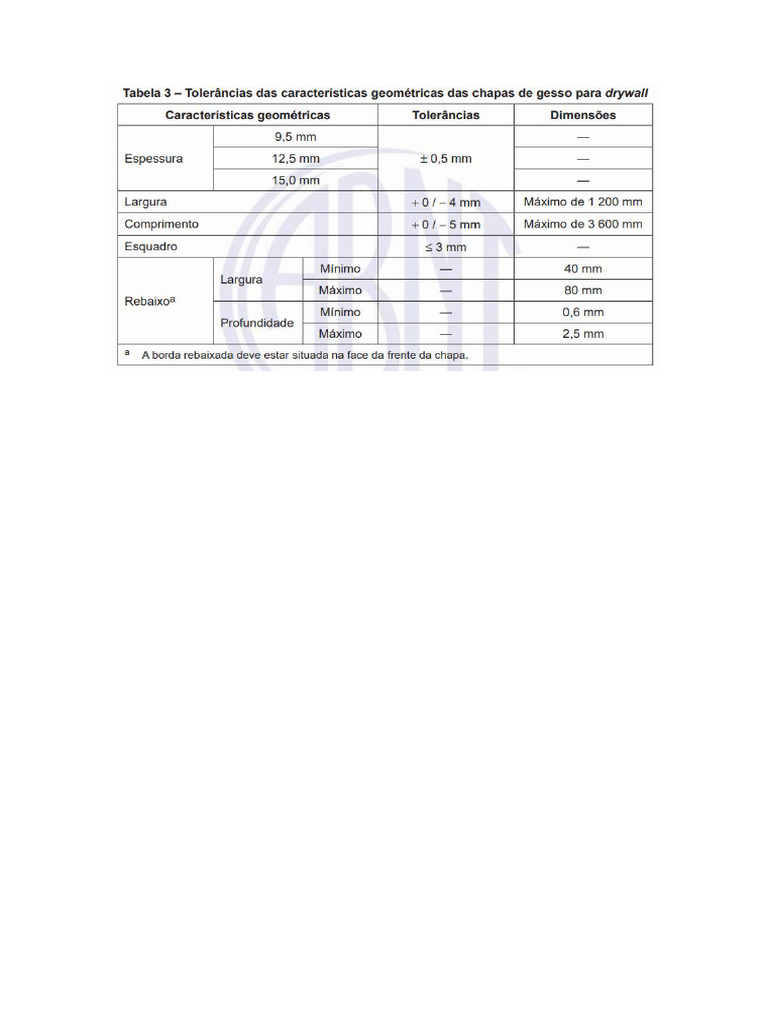 Dimensões Chapas | PDF