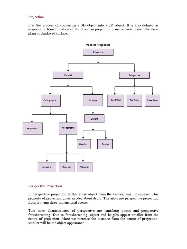 Projections | PDF | Computer Graphics | Space