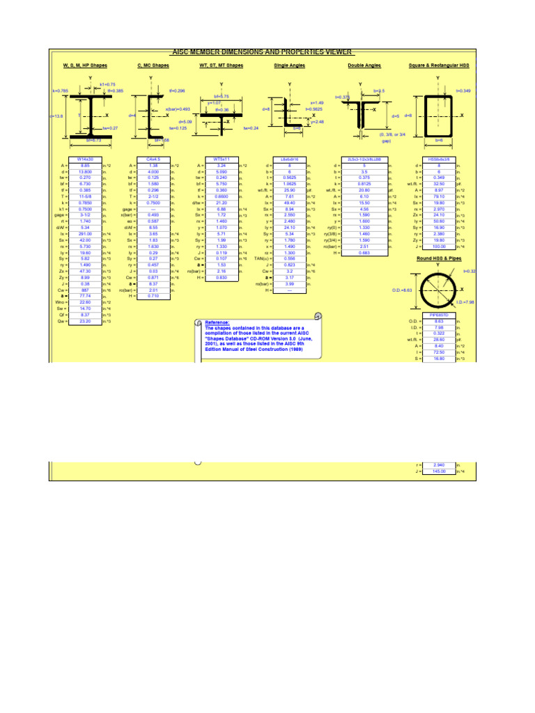 Perfiles Del AISC | PDF | Structural Engineering | Mechanical Engineering
