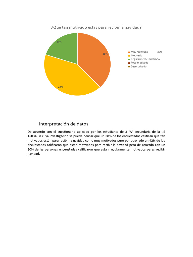 Interpretación de Datos | PDF
